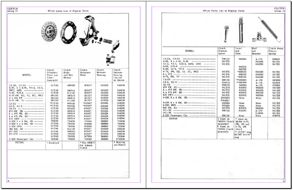 Willys Parts and Specifications catalog reprint, 1945-48 | Jeep parts ...